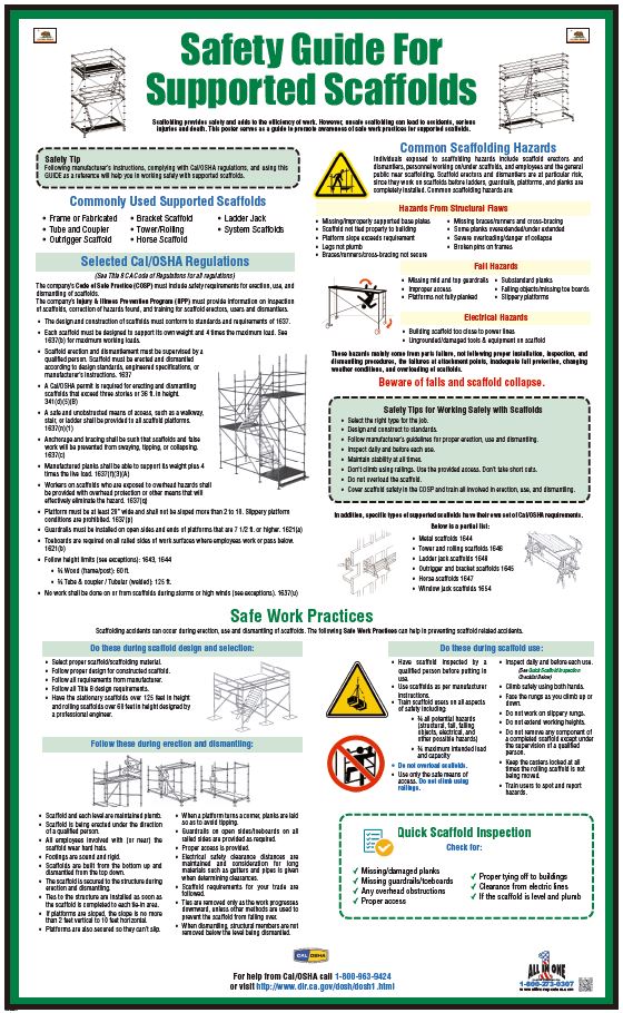 California Scaffold Safety Awareness Poster | CAL-OSHA Safety Poster ...