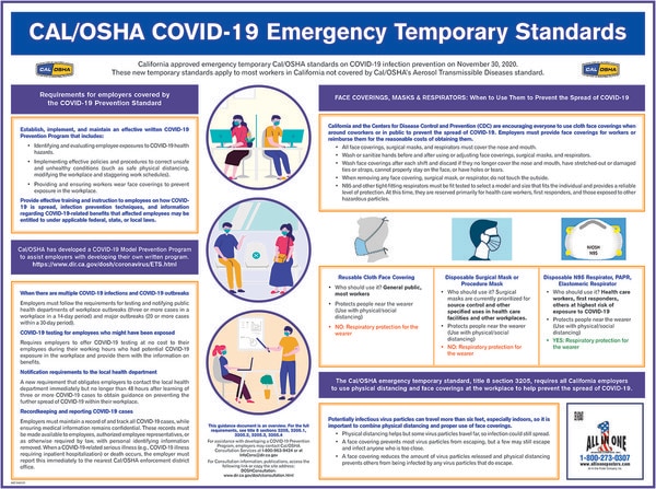 California COVID-19 Emergency Temporary Standards | CAL-OSHA Safety ...