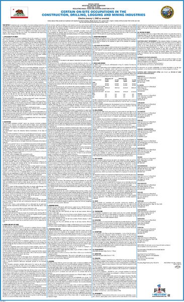 2025 California Industry Welfare Commission Wage Order Labor Law Poster