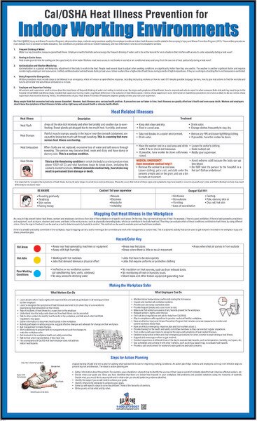 California Indoor Heat Stress | CAL-OSHA Safety Poster for Workplace