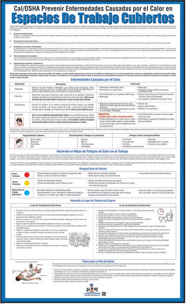 California Indoor Heat Stress | CAL-OSHA Safety Poster for Workplace