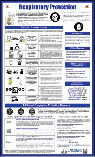 California Respiratory Protection Poster | CAL-OSHA Safety Poster for ...