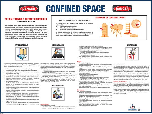 Confined Spaces | OSHA Safety Poster for Workplace