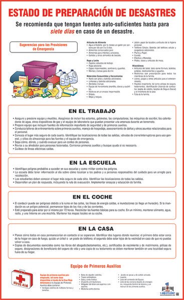 Disaster Preparedness Poster | All In One Poster Company