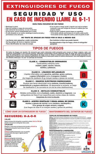 Fire Extinguisher Poster Spanish