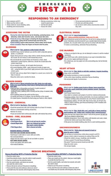 First Aid Poster | OSHA Safety Poster for Workplace