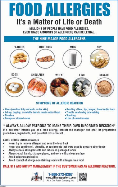 Food Allergy Posters | All In One Poster Company