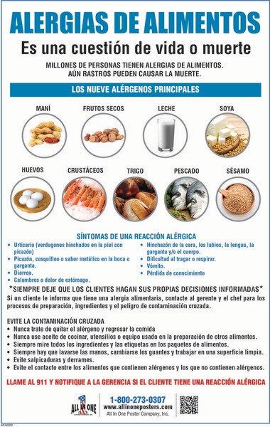 Food Allergy Posters | All In One Poster Company