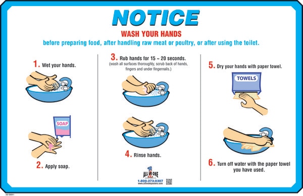 Employee Hand Washing Posters
