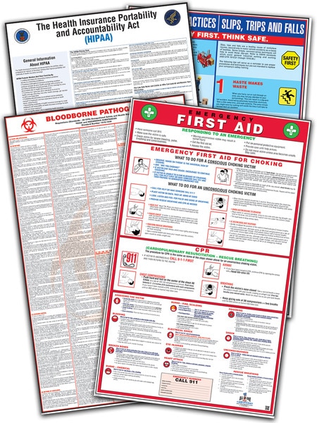 Healthcare Safety Package | OSHA Safety Poster for Workplace