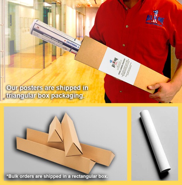 Indiana & Federal Labor Law Poster | All In One Poster Company