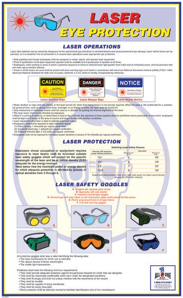 Laser Eye Protection | OSHA Safety Poster for Workplace