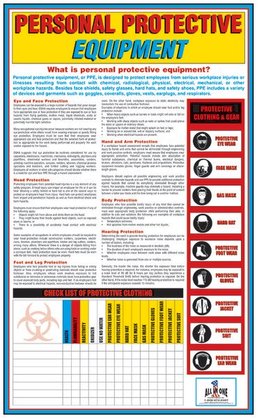 Personal Protective Equipment Safety | OSHA Safety Poster for Workplace