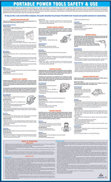 Portable Power Tools Safety and Use | OSHA Safety Poster for Workplace