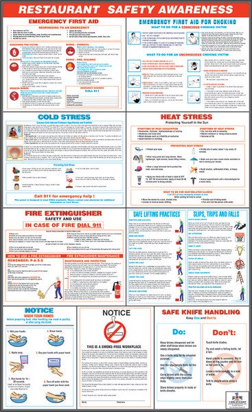 Restaurant Safety Awareness | OSHA Safety Poster for Workplace