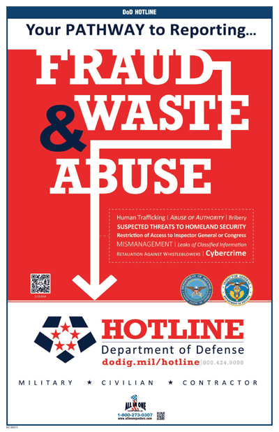 DoD Hotline | Additional Federal Posting Labor Law Poster Requirement ...