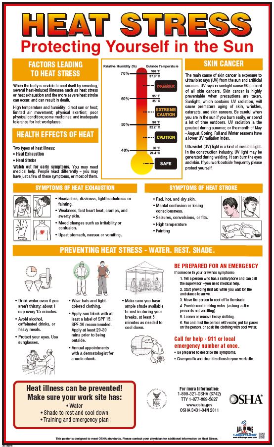 OSHA Heat Regulations Posters | All In One Poster Company – All In One ...