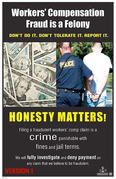 Fraud Prevention Posters | All In One Poster Company – All In One Posters