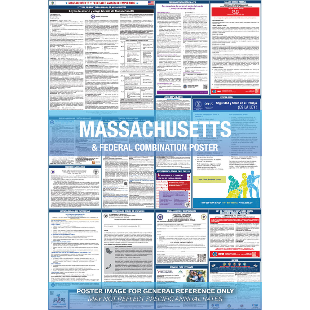 Massachusetts – All In One Posters
