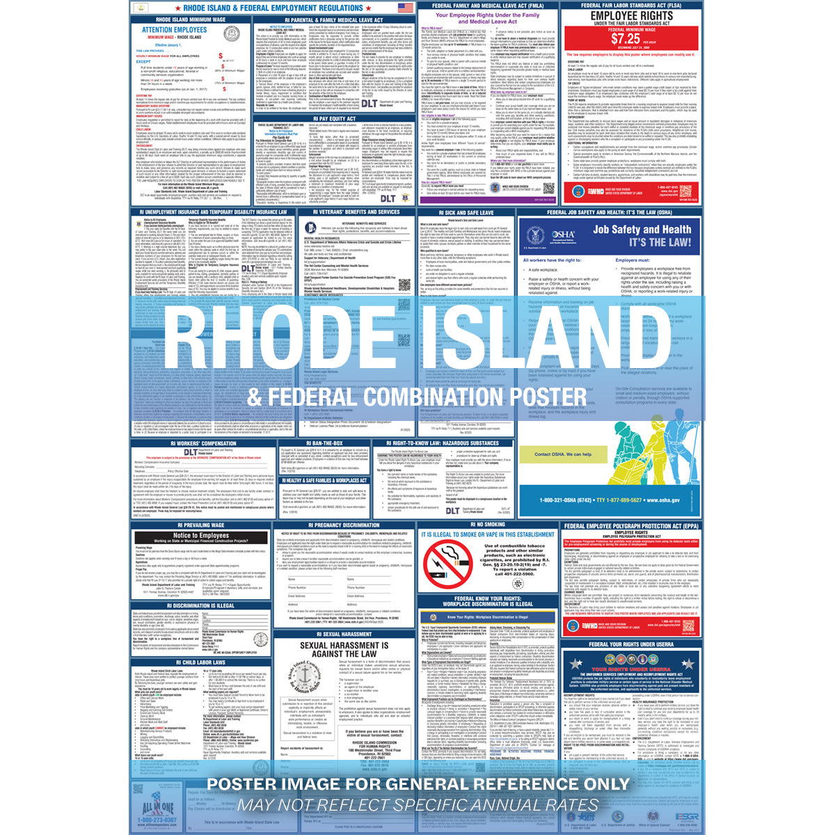2026 All In One Rhode Island & Federal Labor Law Compliance Poster ...